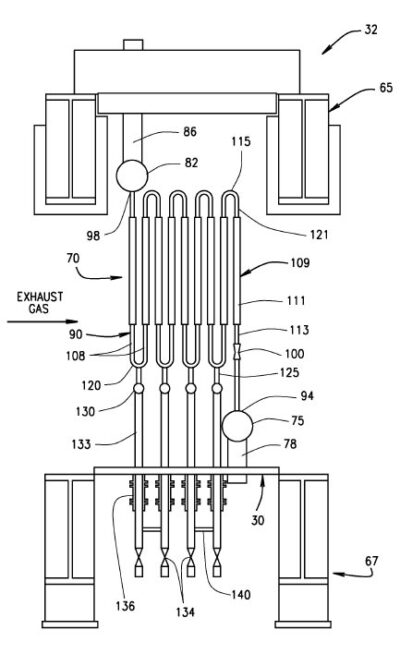 HRSG-INNOVATION – Nooter Eriksen